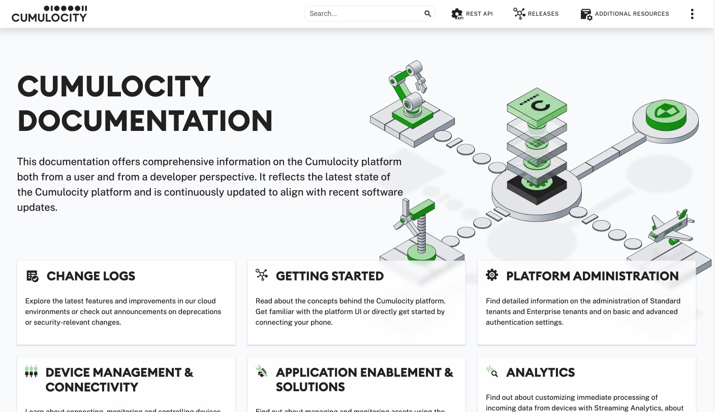 Examples - Cumulocity documentation